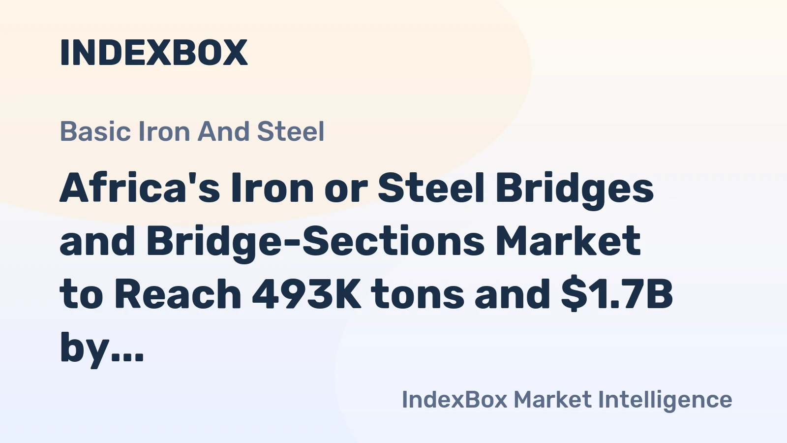Africa's Iron or Steel Bridges and Bridge-Sections Market to Reach 493K tons and $1.7B by 2035