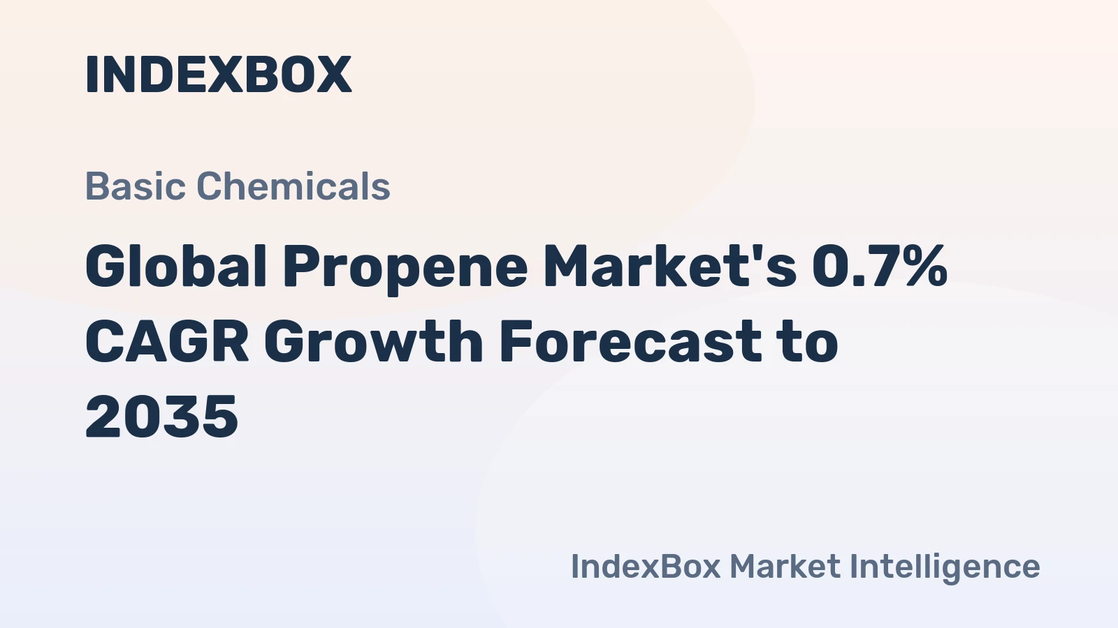 Global Propene Market's 0.7% CAGR Growth Forecast to 2035