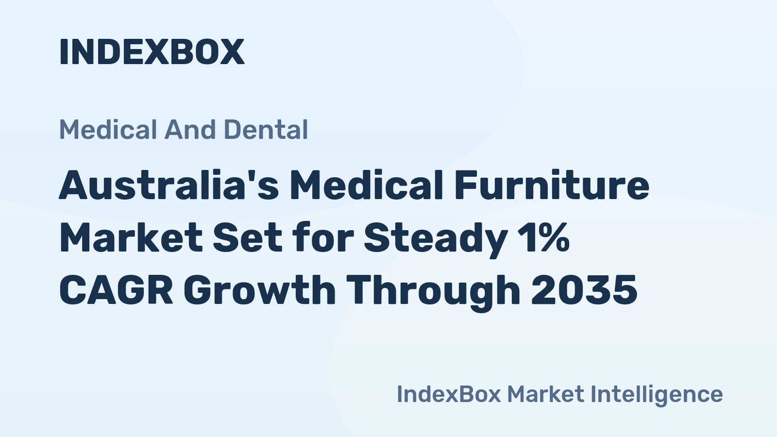 Australia's Medical Furniture Market Set for Steady 1% CAGR Growth Through 2035