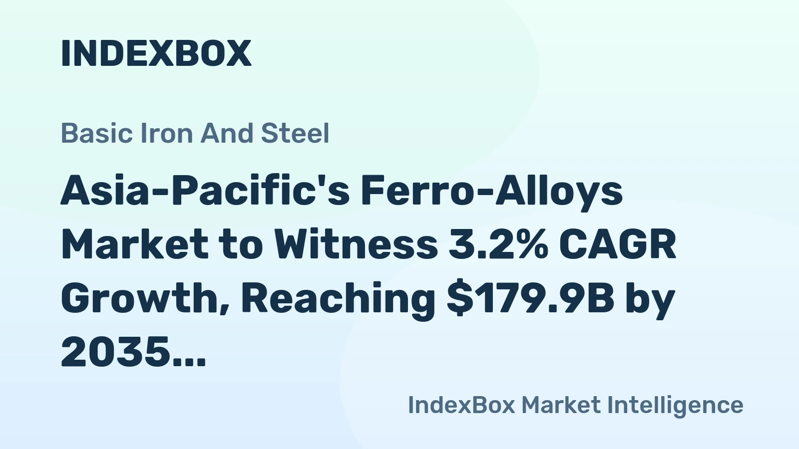 Asia-Pacific's Ferro-Alloys Market to Witness 3.2% CAGR Growth, Reaching $179.9B by 2035