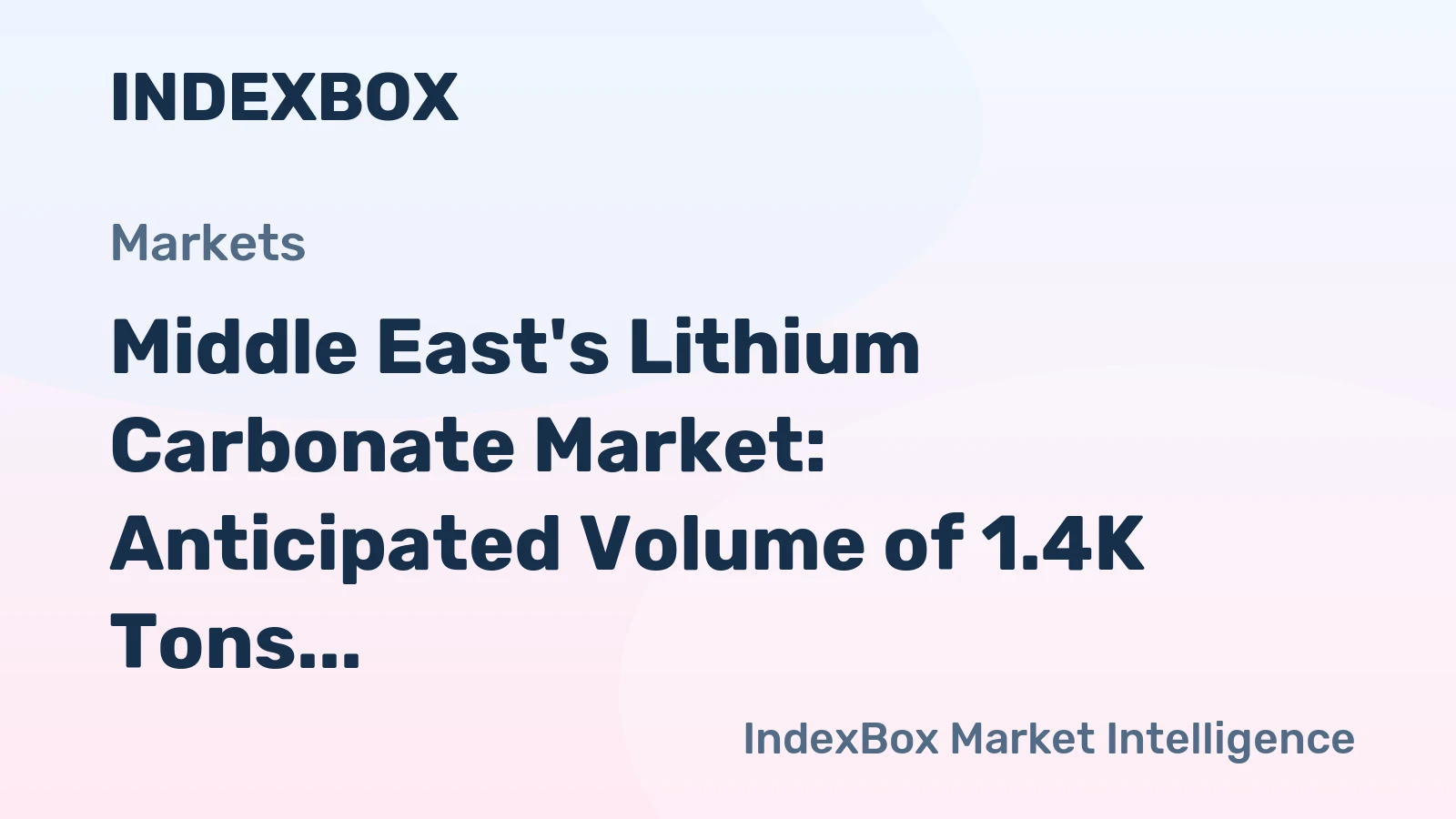 Middle East's Lithium Carbonate Market: Anticipated Volume of 1.4K Tons and Value of $15M by 2035