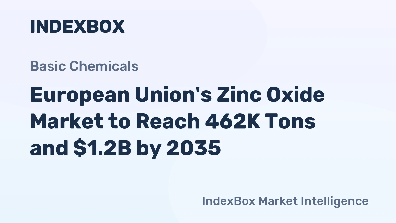 European Union's Zinc Oxide Market to Reach 462K Tons and $1.2B by 2035