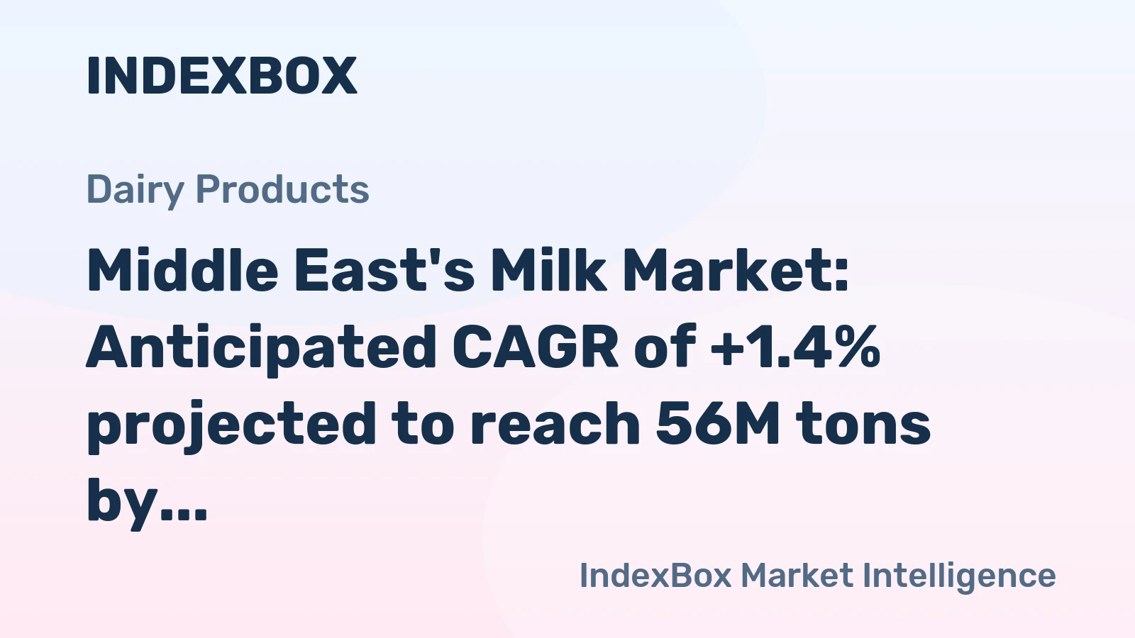 Middle East's Milk Market: Anticipated CAGR of +1.4% projected to reach 56M tons by 2035