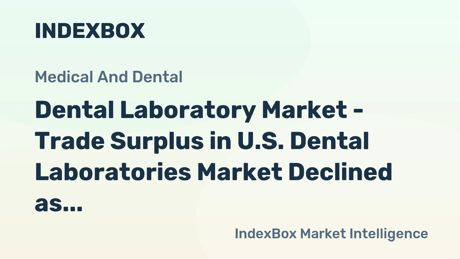 Dental Laboratory Market - Trade Surplus in U.S. Dental Laboratories Market Declined as a Result of Weakened Export Dynamics and Higher Pace of Import Growth