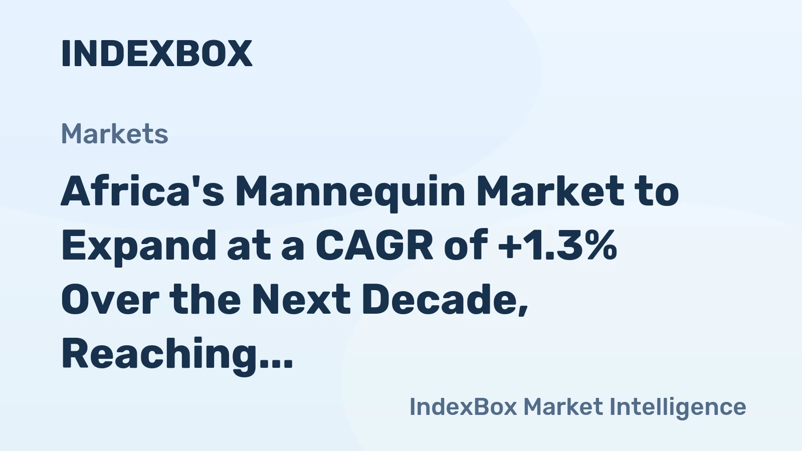 Africa's Mannequin Market to Expand at a CAGR of +1.3% Over the Next Decade, Reaching 8K Tons by 2035
