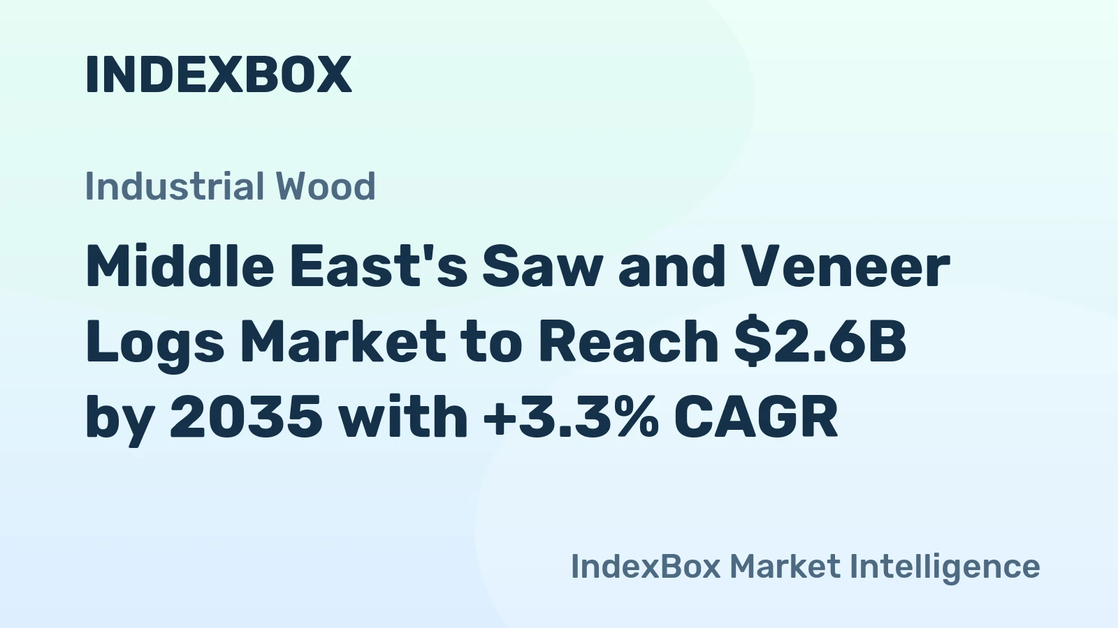 Middle East's Saw and Veneer Logs Market to Reach $2.6B by 2035 with +3.3% CAGR