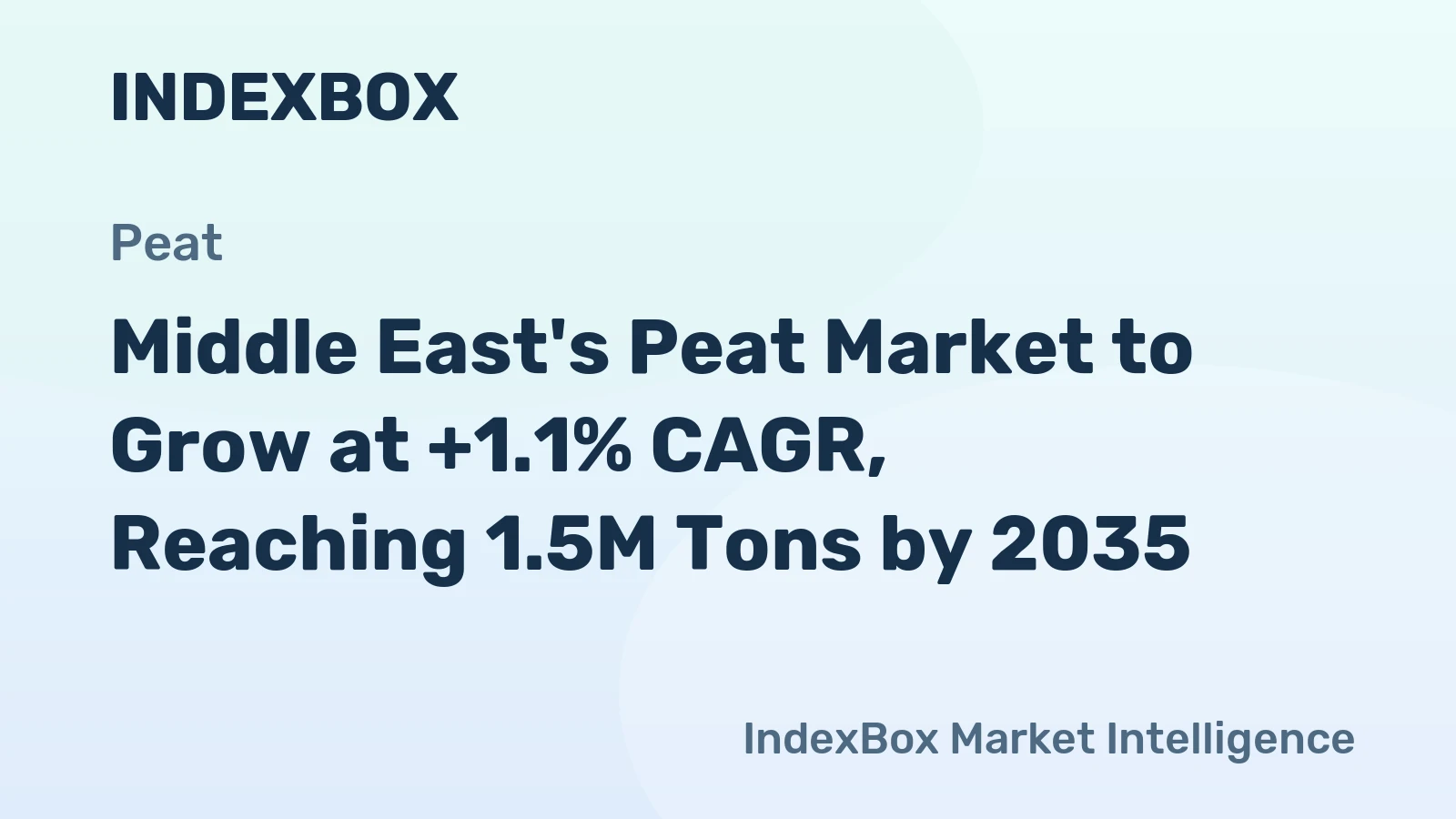 Middle East's Peat Market to Grow at +1.1% CAGR, Reaching 1.5M Tons by 2035