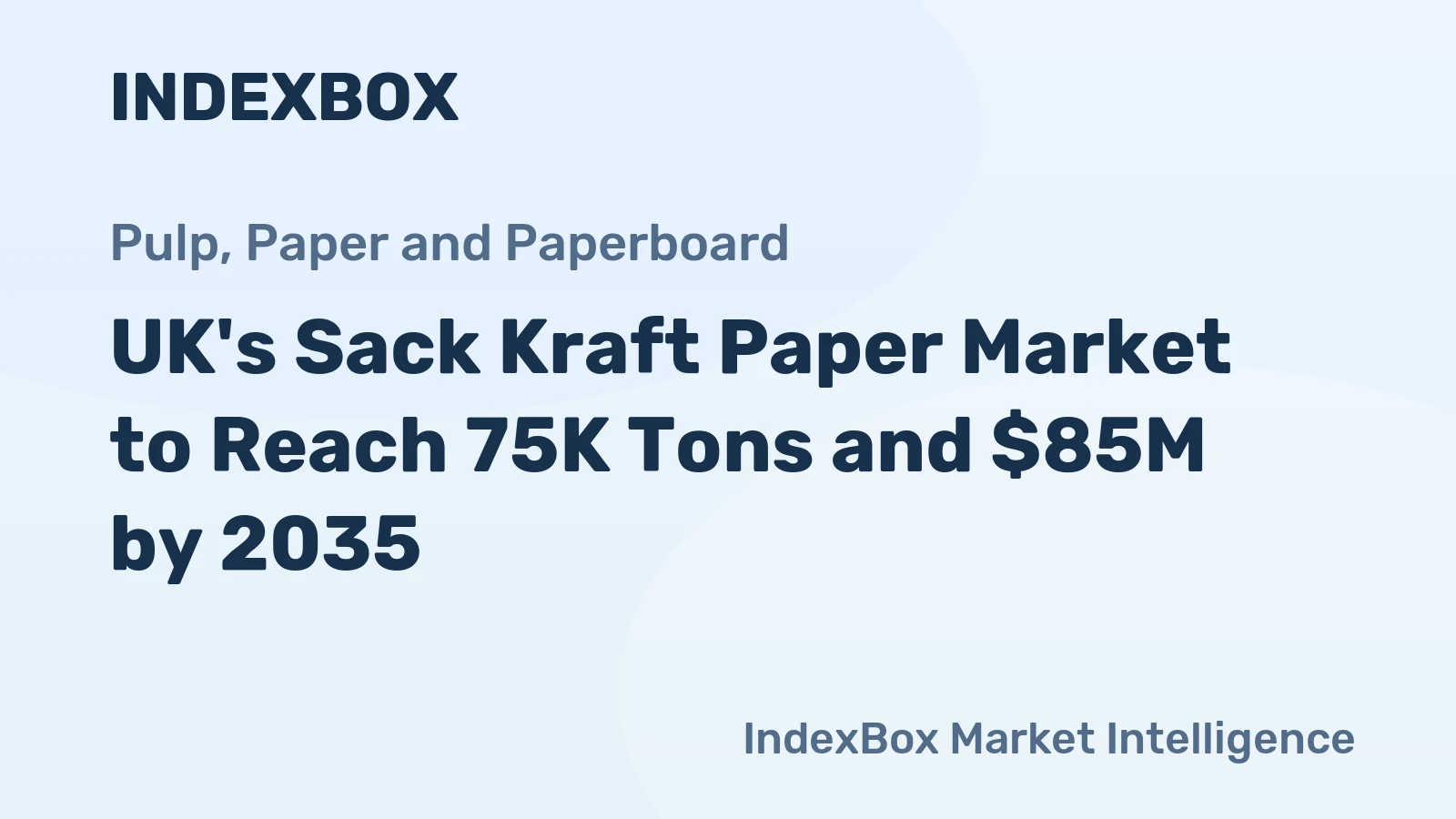 UK's Sack Kraft Paper Market to Reach 75K Tons and $85M by 2035
