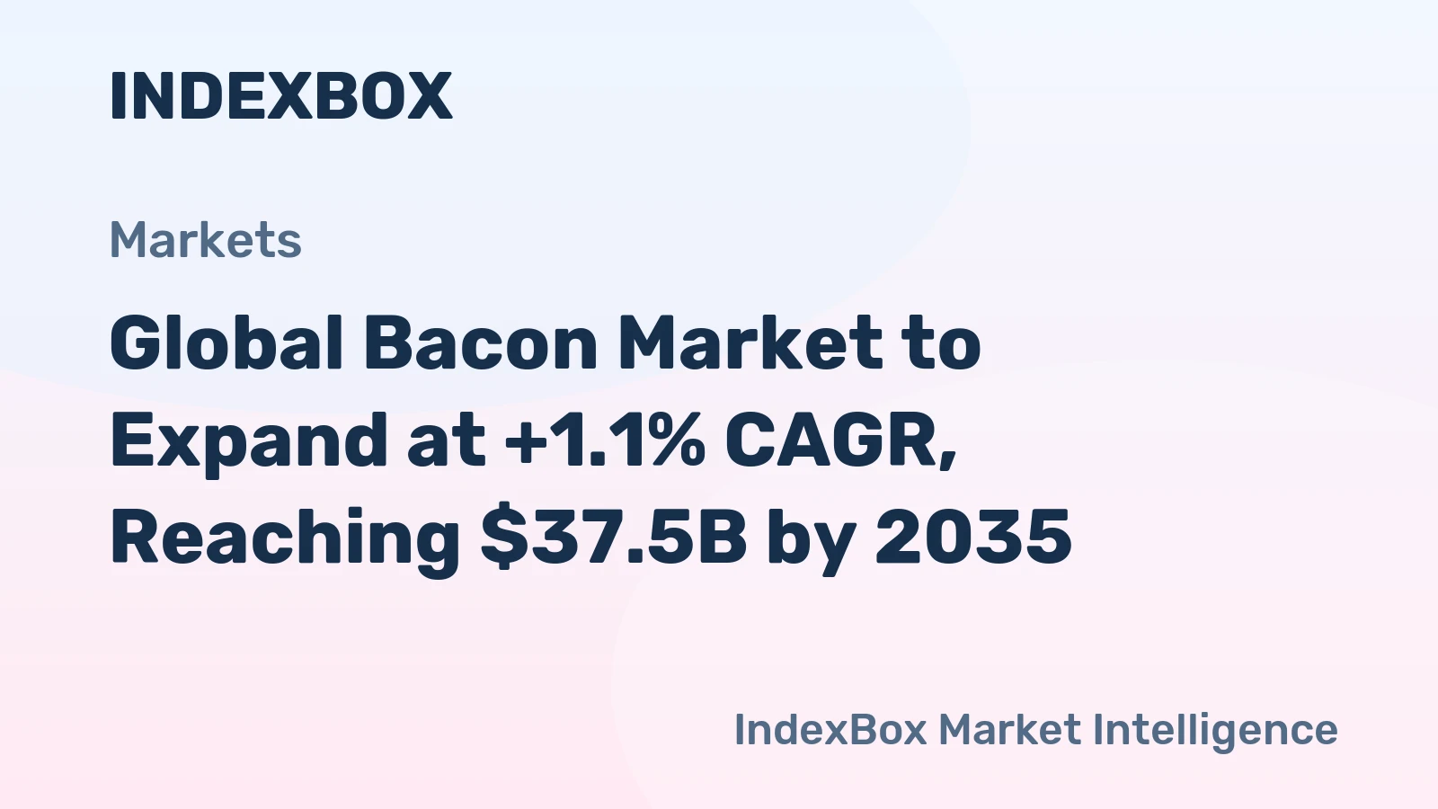 Global Bacon Market to Expand at +1.1% CAGR, Reaching $37.5B by 2035
