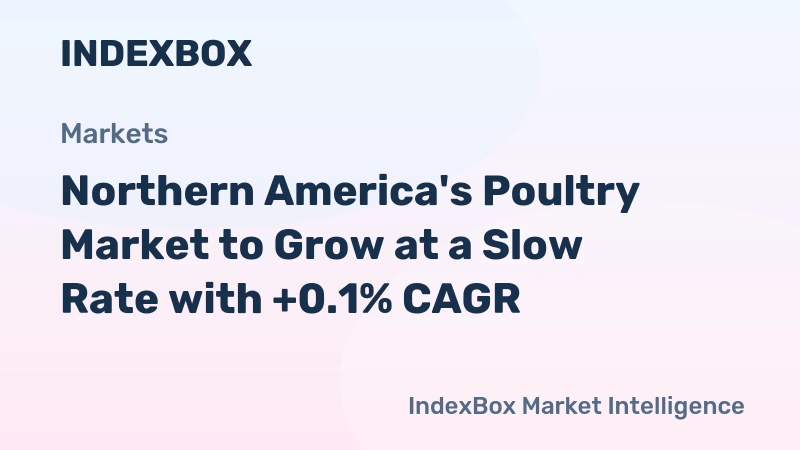 Northern America's Poultry Market to Grow at a Slow Rate with +0.1% CAGR