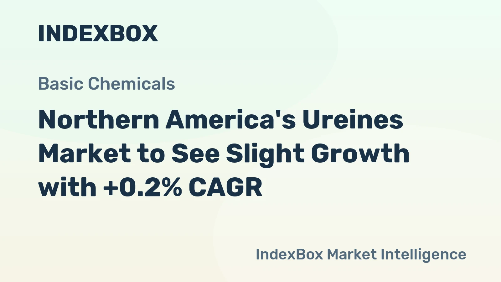 Northern America's Ureines Market to See Slight Growth with +0.2% CAGR