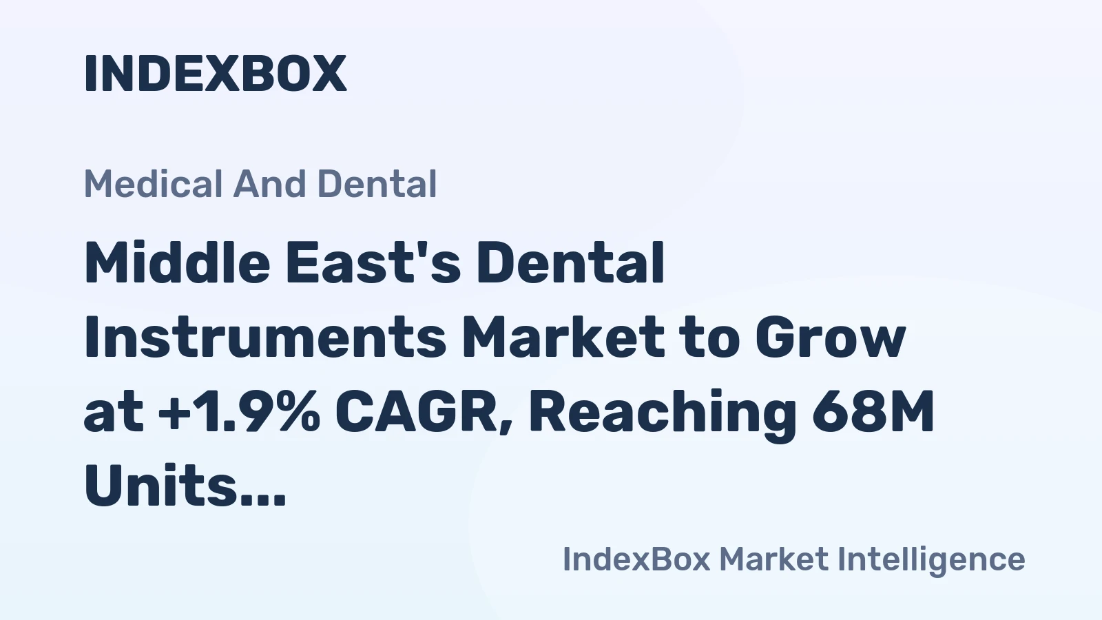 Middle East's Dental Instruments Market to Grow at +1.9% CAGR, Reaching 68M Units by 2035