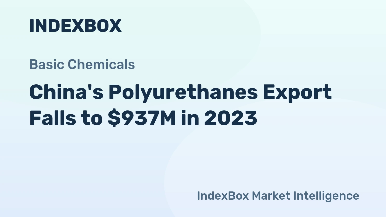 China's Polyurethanes Export Falls to $937M in 2023