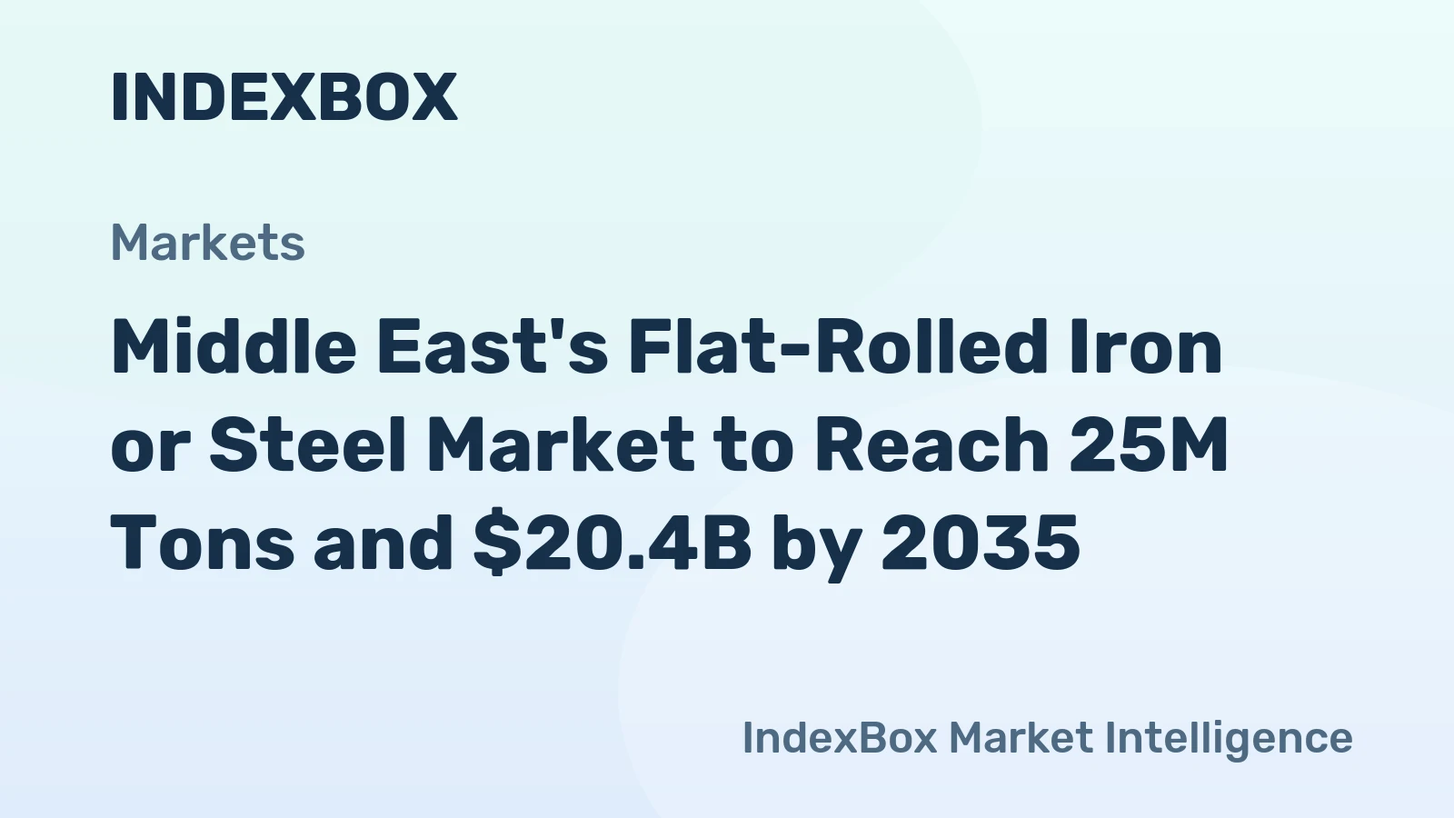 Middle East's Flat-Rolled Iron or Steel Market to Reach 25M Tons and $20.4B by 2035