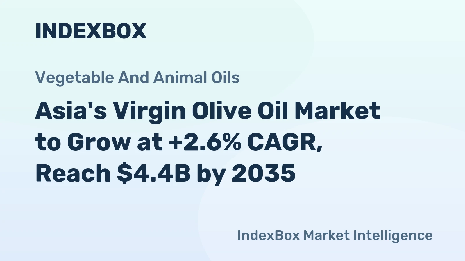 Asia's Virgin Olive Oil Market to Grow at +2.6% CAGR, Reach $4.4B by 2035