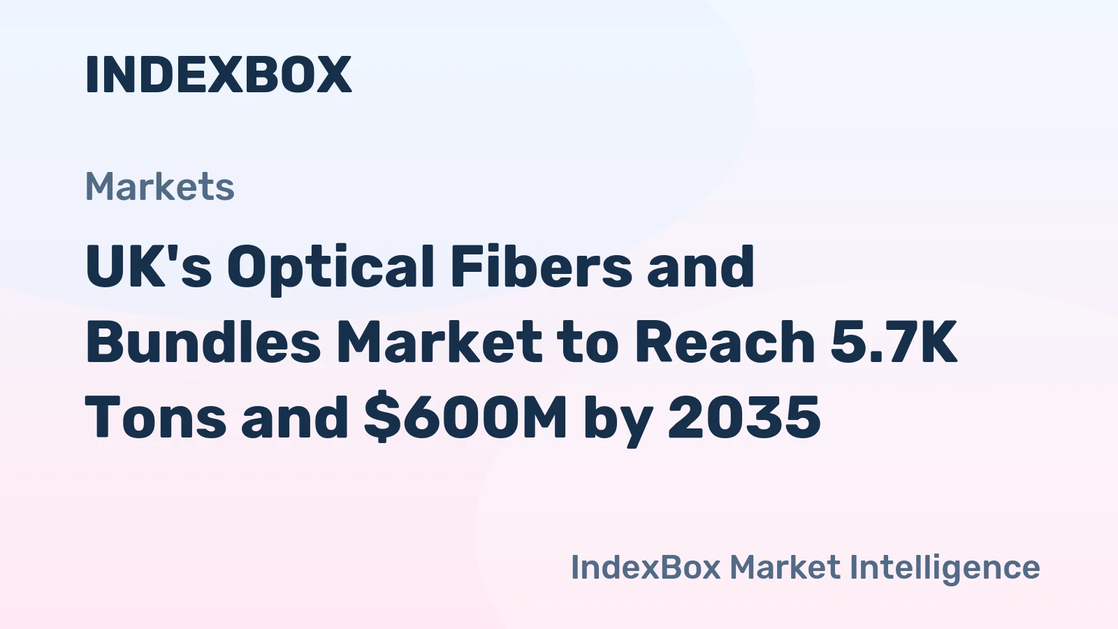 UK's Optical Fibers and Bundles Market to Reach 5.7K Tons and $600M by 2035