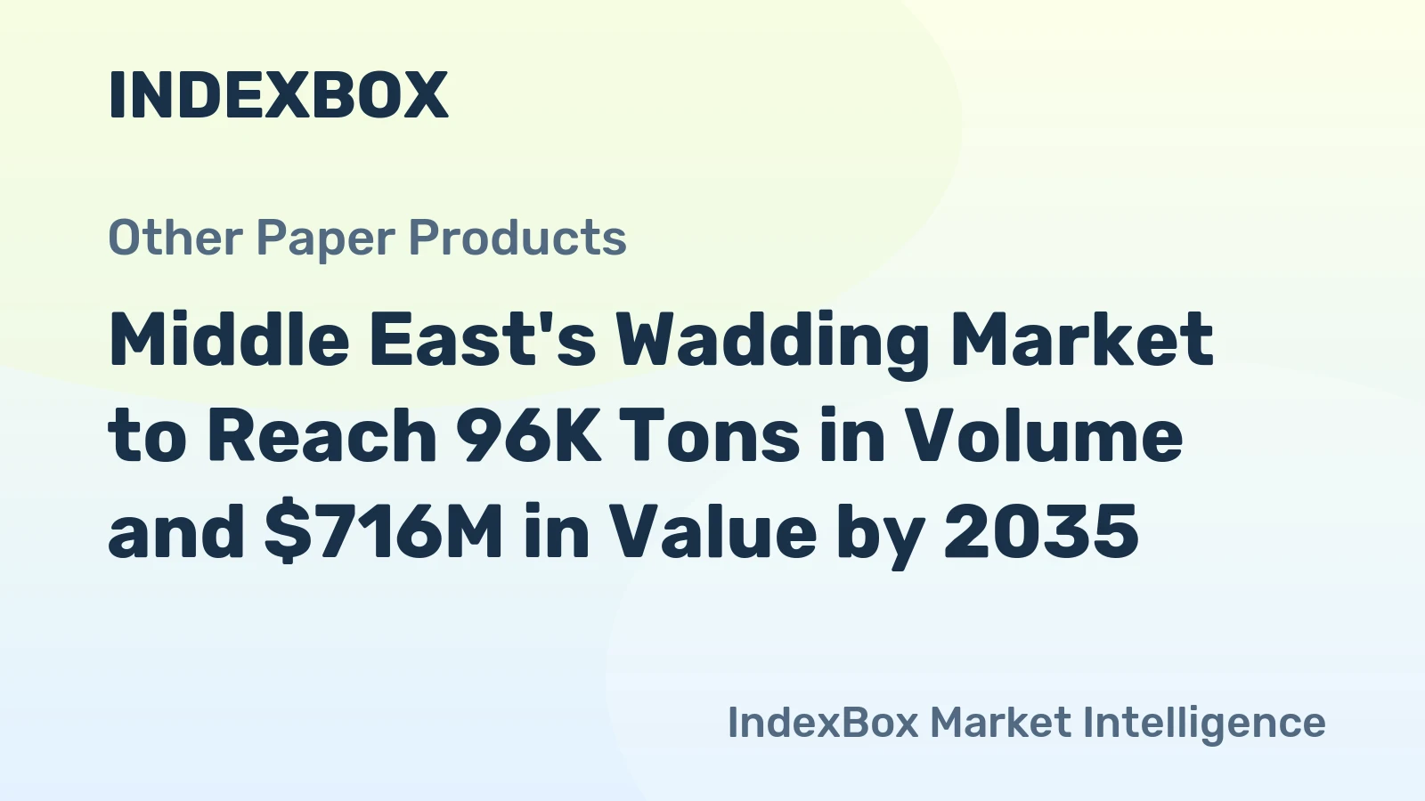 Middle East's Wadding Market to Reach 96K Tons in Volume and $716M in Value by 2035