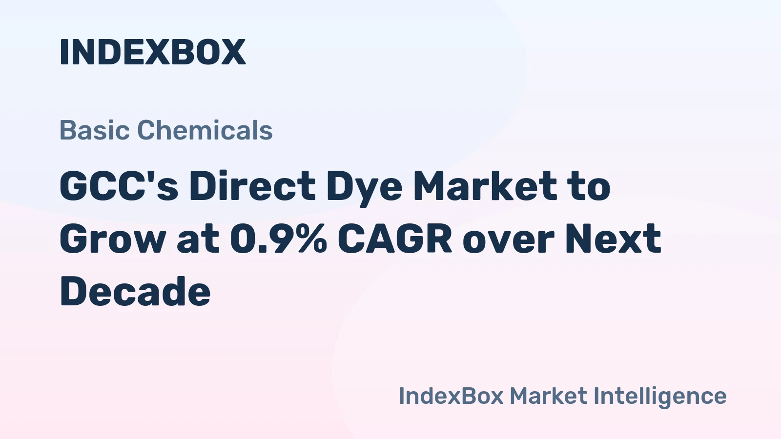 GCC's Direct Dye Market to Grow at 0.9% CAGR over Next Decade