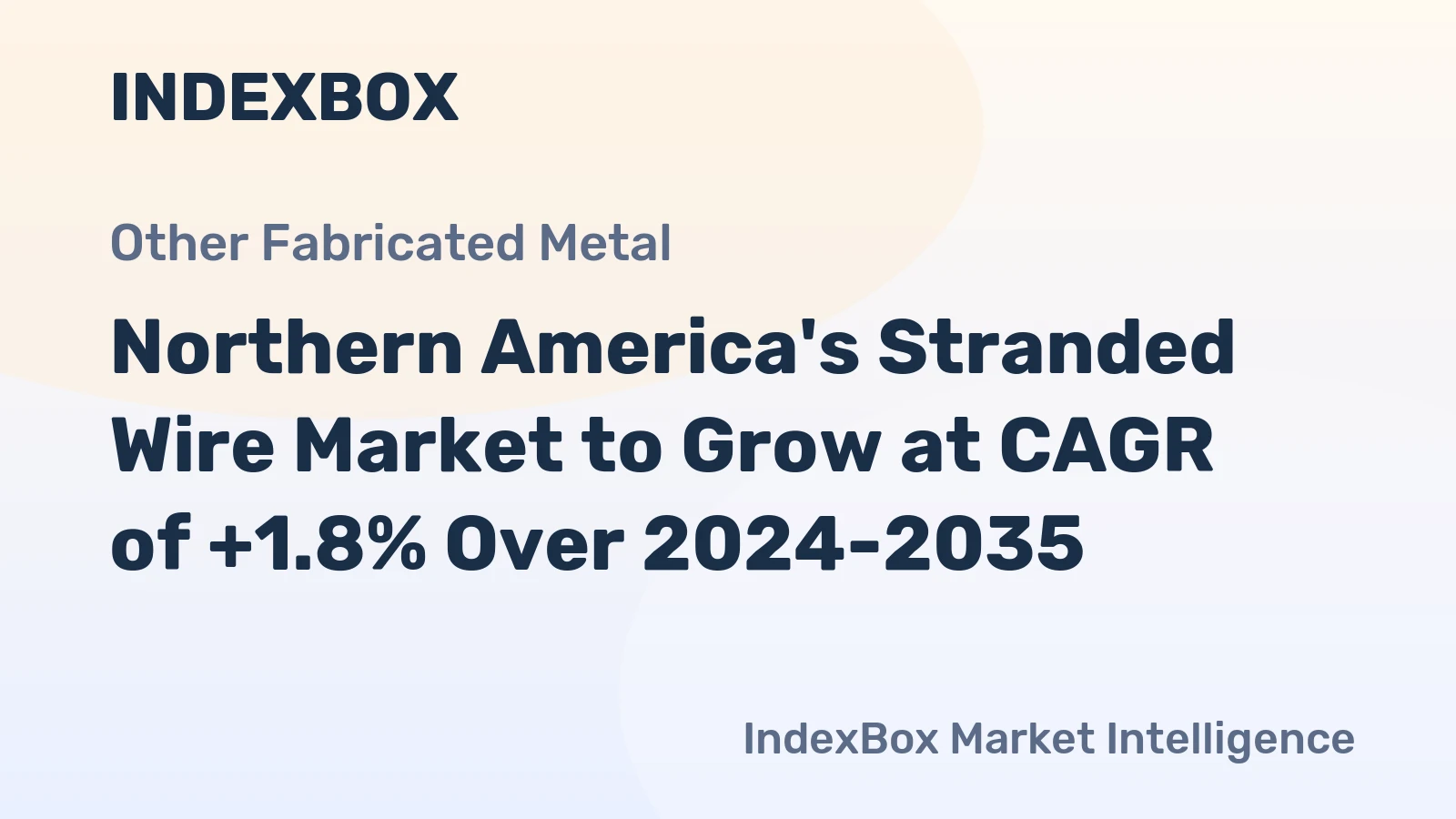 Northern America's Stranded Wire Market to Grow at CAGR of +1.8% Over 2024-2035