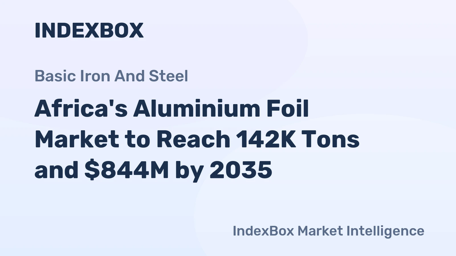 Africa's Aluminium Foil Market to Reach 142K Tons and $844M by 2035