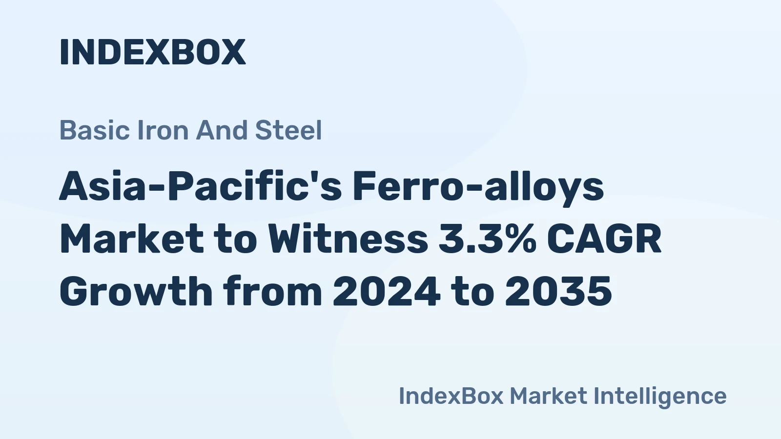 Asia-Pacific's Ferro-alloys Market to Witness 3.3% CAGR Growth from 2024 to 2035