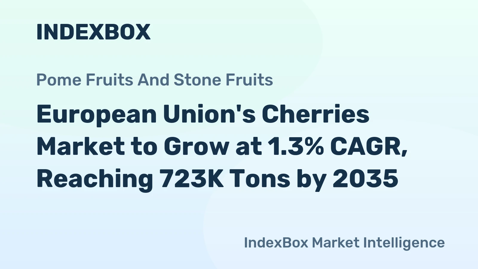 European Union's Cherries Market to Grow at 1.3% CAGR, Reaching 723K Tons by 2035