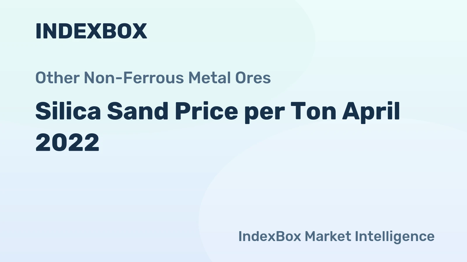 Silica Sand Price per Ton April 2022