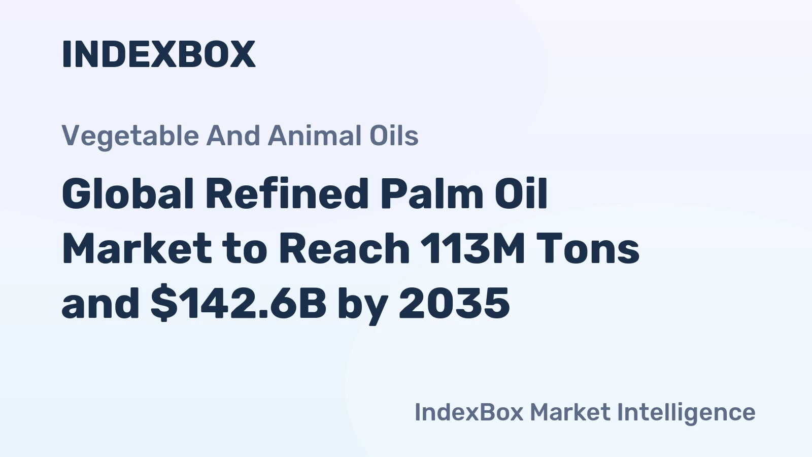 Global Refined Palm Oil Market to Reach 113M Tons and $142.6B by 2035