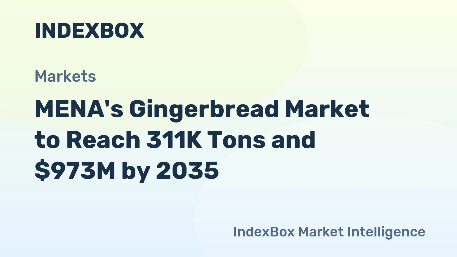 MENA's Gingerbread Market to Reach 311K Tons and $973M by 2035
