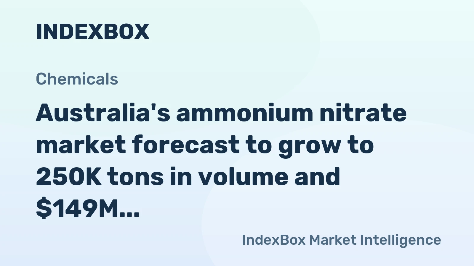 Australia's ammonium nitrate market forecast to grow to 250K tons in volume and $149M in value by 2035.