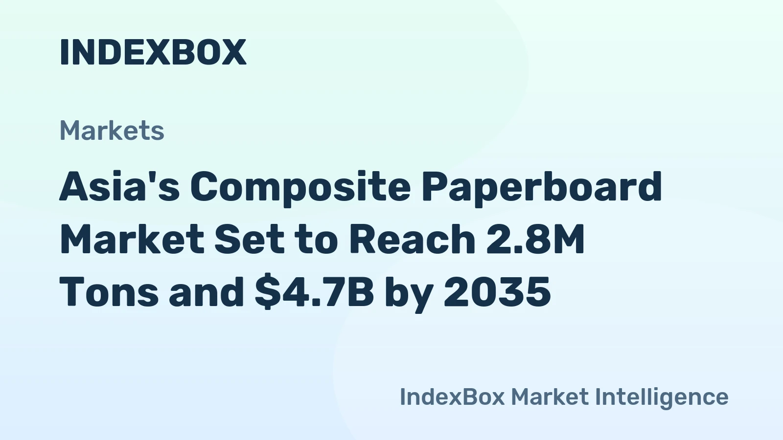 Asia's Composite Paperboard Market Set to Reach 2.8M Tons and $4.7B by 2035
