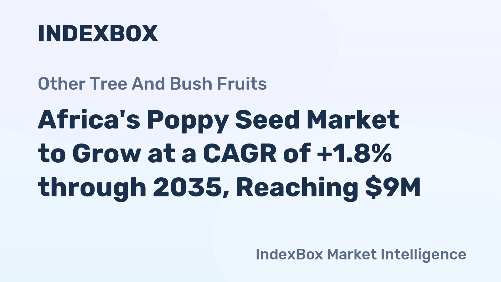Africa's Poppy Seed Market to Grow at a CAGR of +1.8% through 2035, Reaching $9M