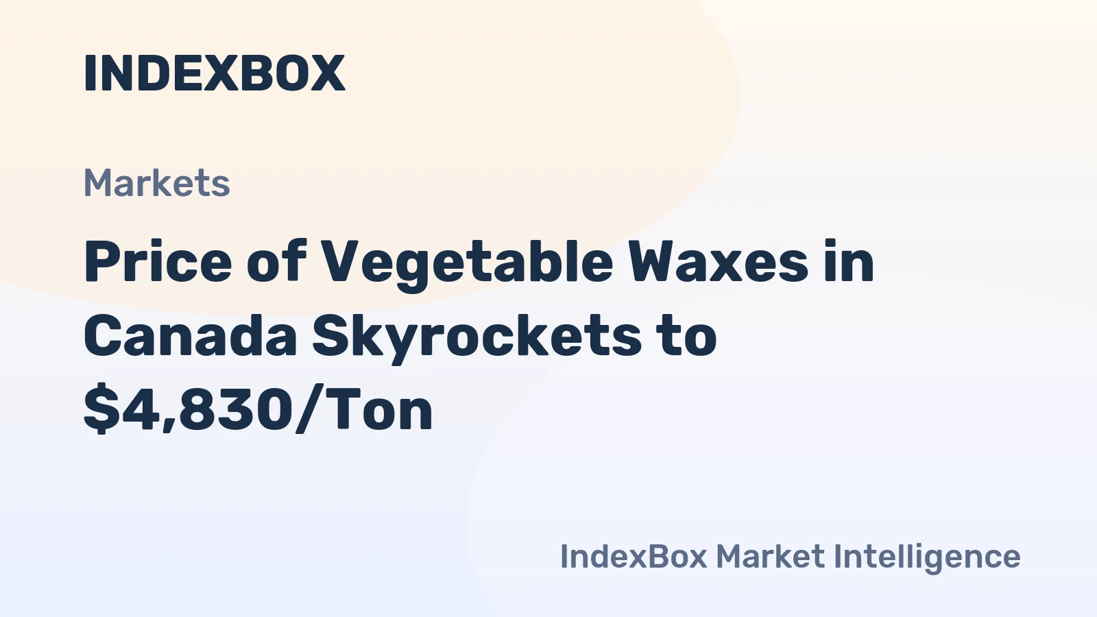 Price of Vegetable Waxes in Canada Skyrockets to $4,830/Ton