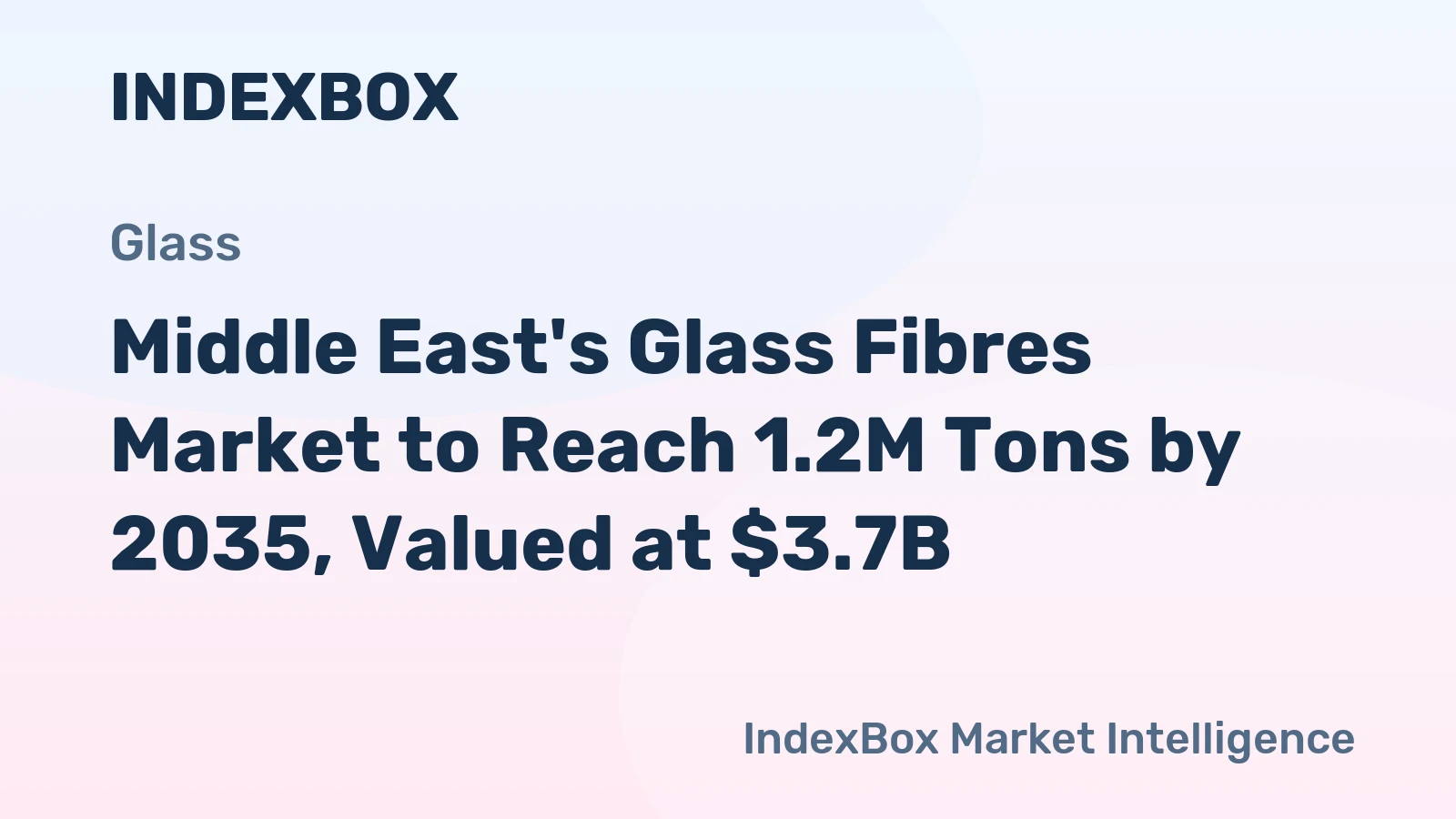Middle East's Glass Fibres Market to Reach 1.2M Tons by 2035, Valued at $3.7B