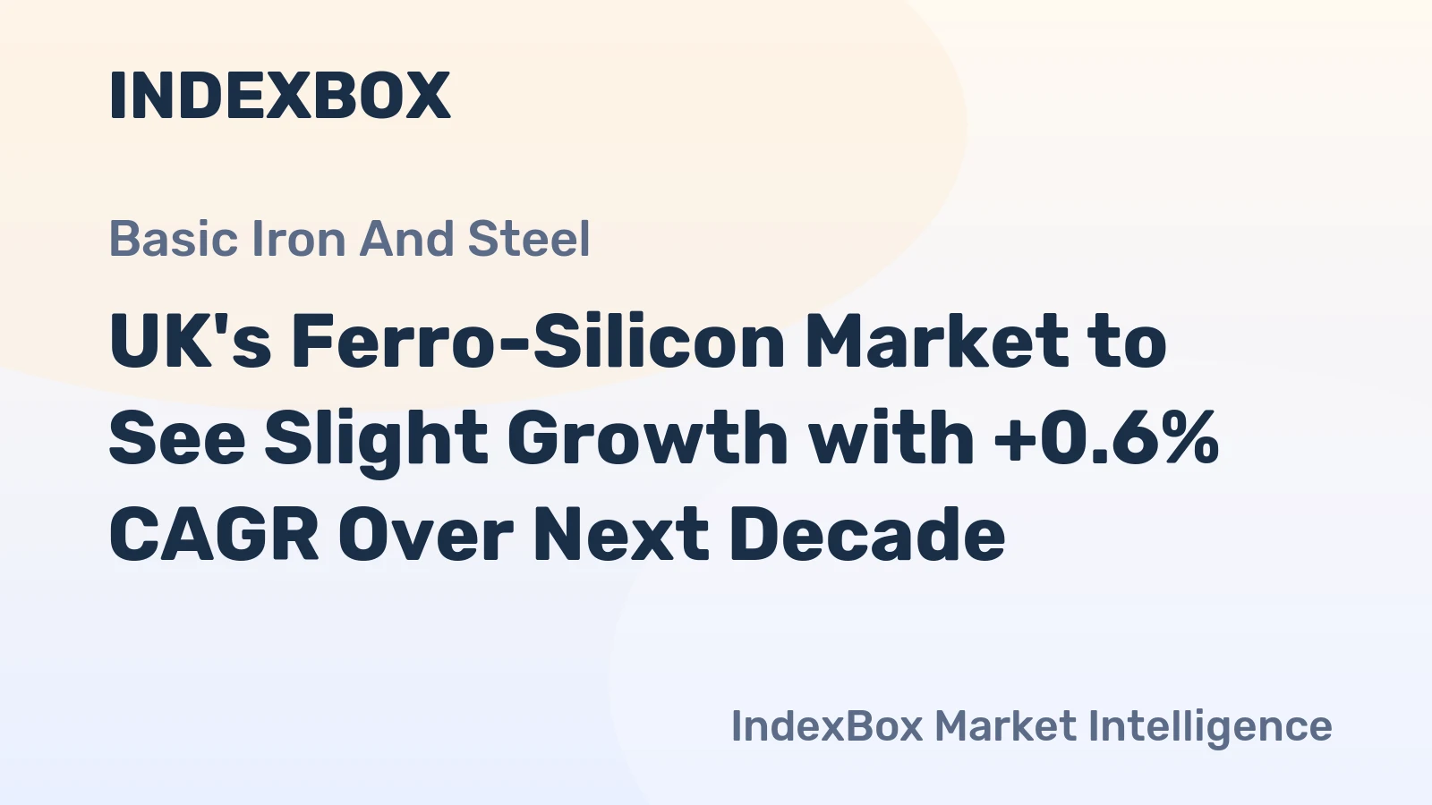 UK's Ferro-Silicon Market to See Slight Growth with +0.6% CAGR Over Next Decade