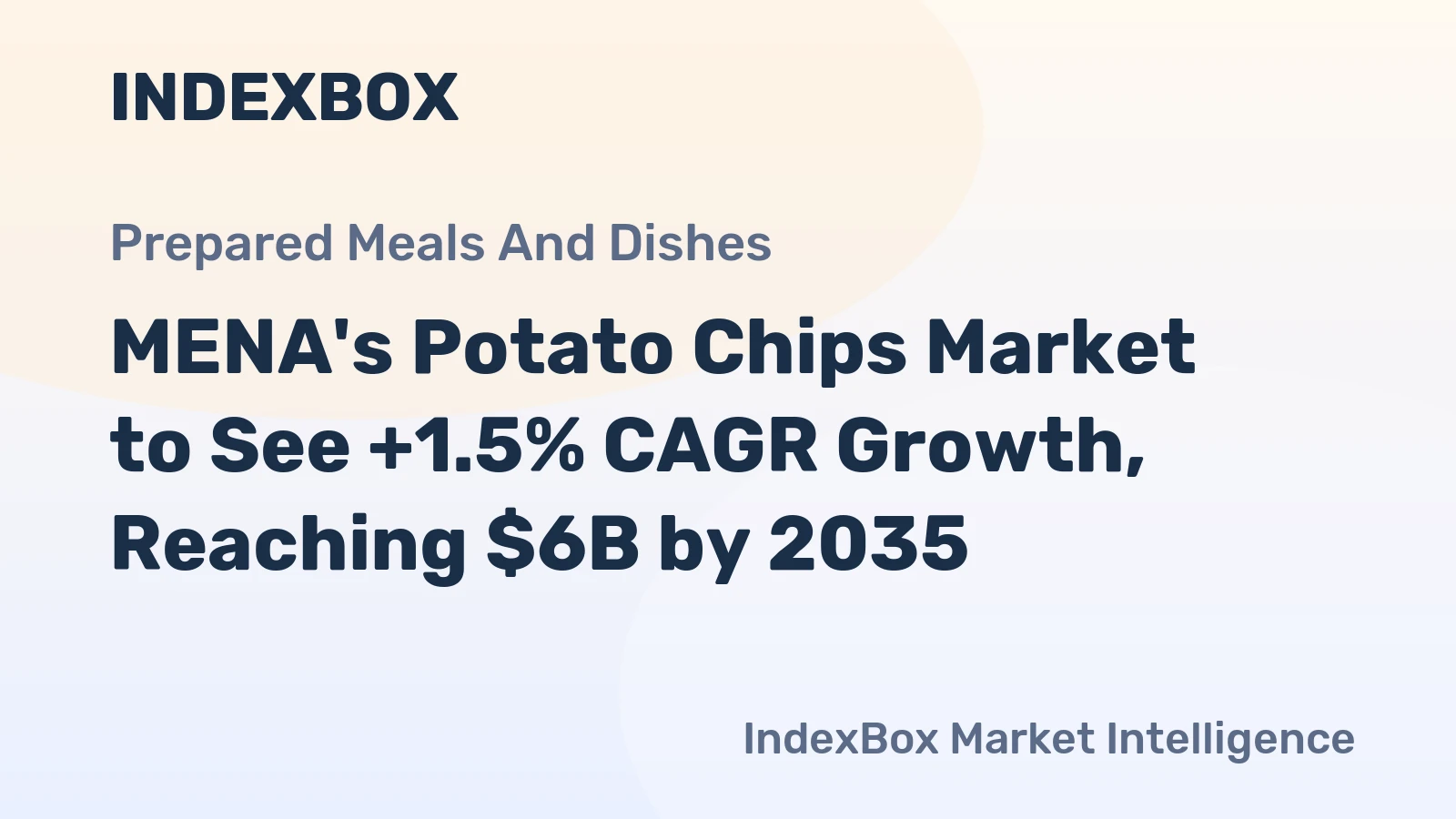 MENA's Potato Chips Market to See +1.5% CAGR Growth, Reaching $6B by 2035