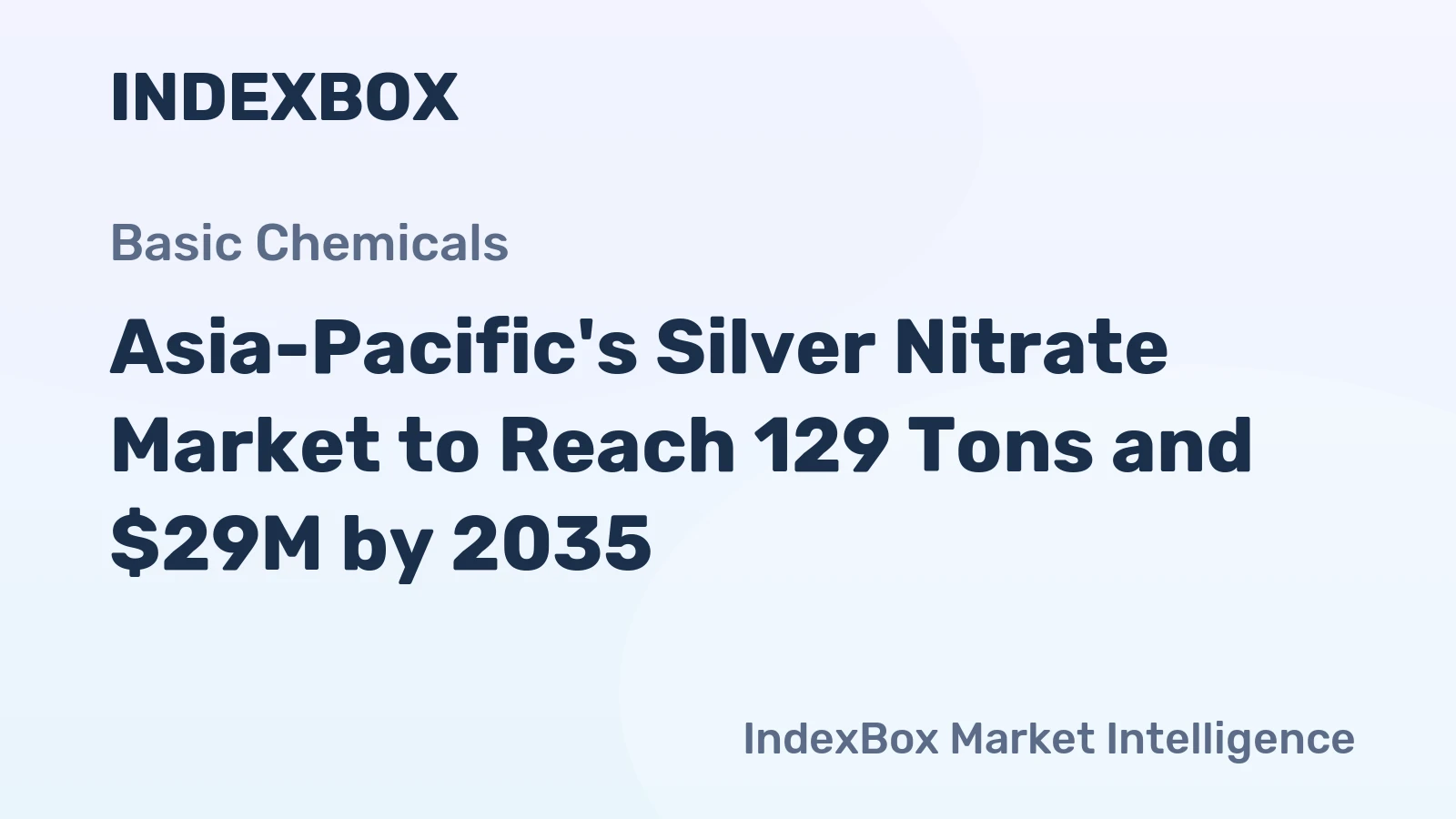 Asia-Pacific's Silver Nitrate Market to Reach 129 Tons and $29M by 2035