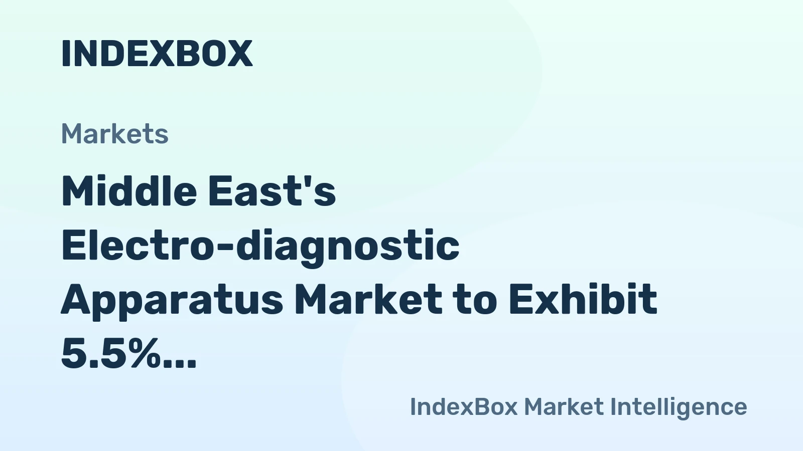 Middle East's Electro-diagnostic Apparatus Market to Exhibit 5.5% CAGR Growth from 2024 to 2035