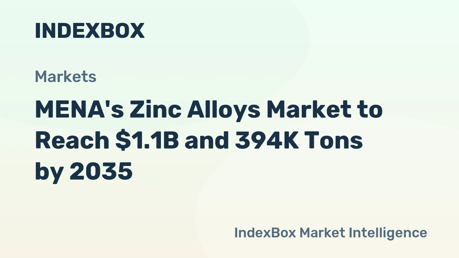 MENA's Zinc Alloys Market to Reach $1.1B and 394K Tons by 2035