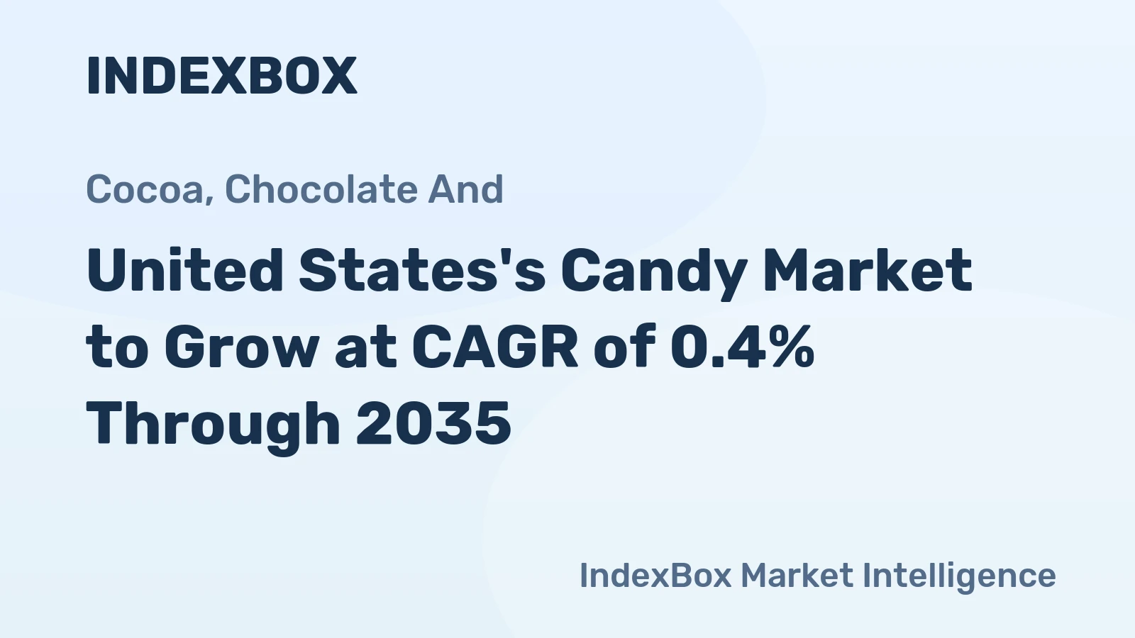 United States's Candy Market to Grow at CAGR of 0.4% Through 2035