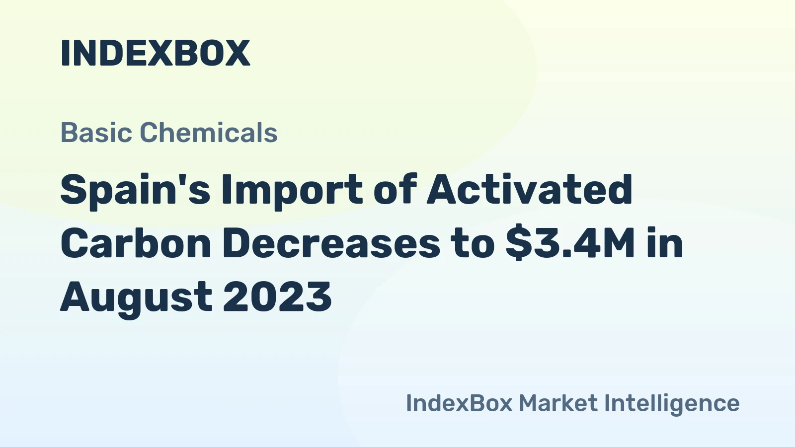 Spain's Import of Activated Carbon Decreases to $3.4M in August 2023