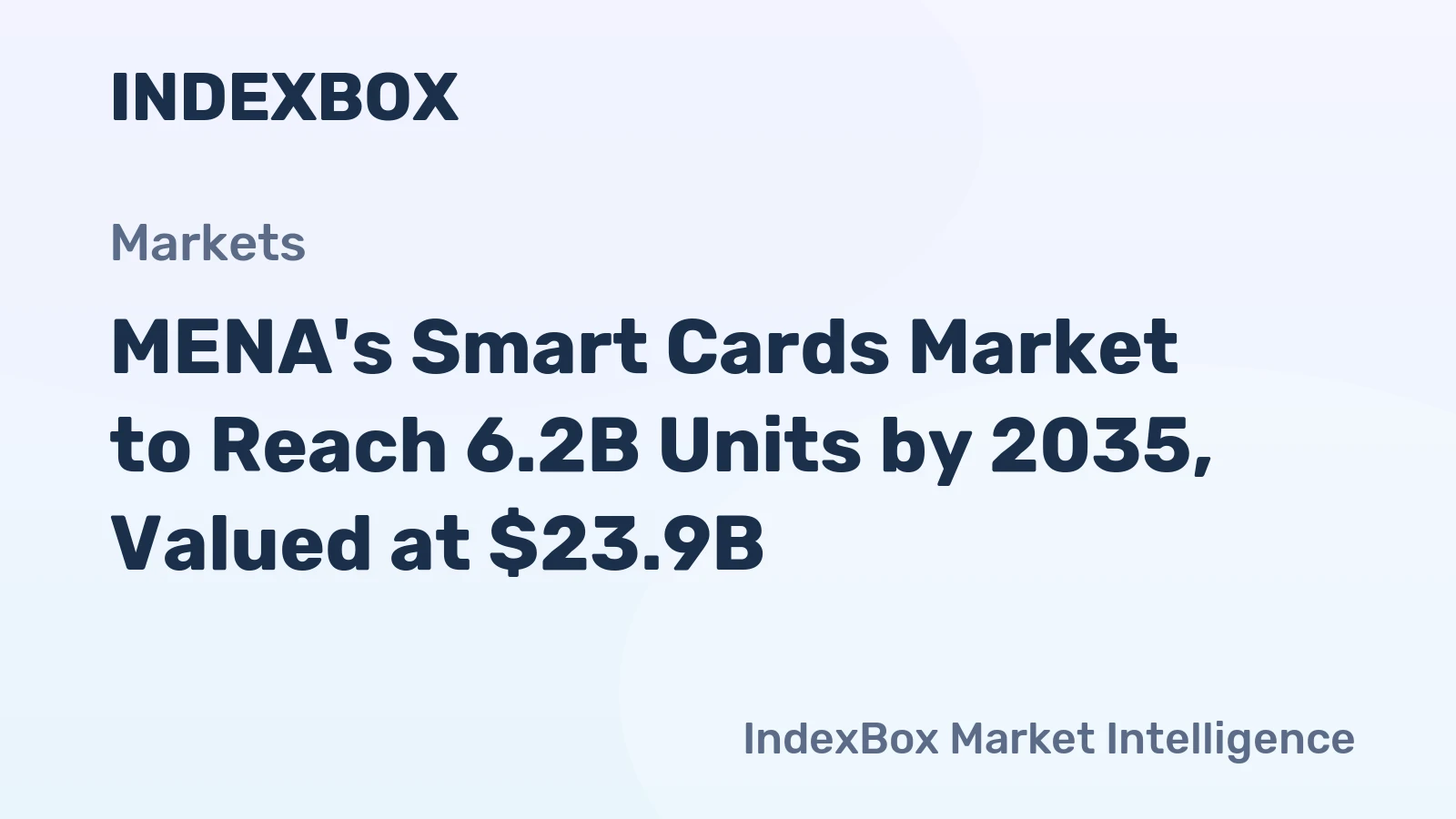 MENA's Smart Cards Market to Reach 6.2B Units by 2035, Valued at $23.9B
