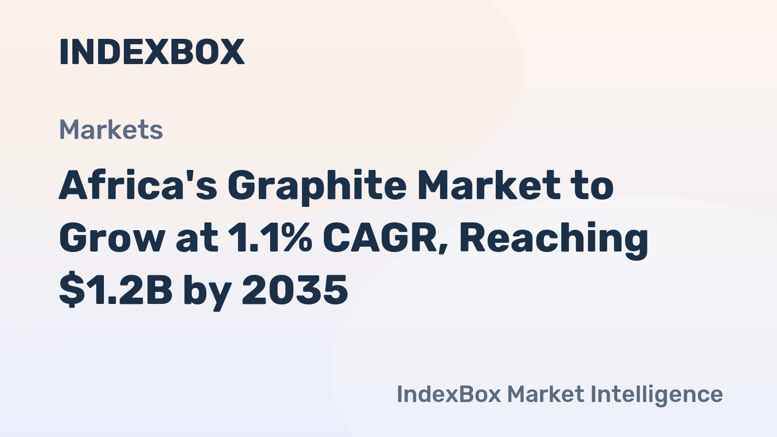Africa's Graphite Market to Grow at 1.1% CAGR, Reaching $1.2B by 2035