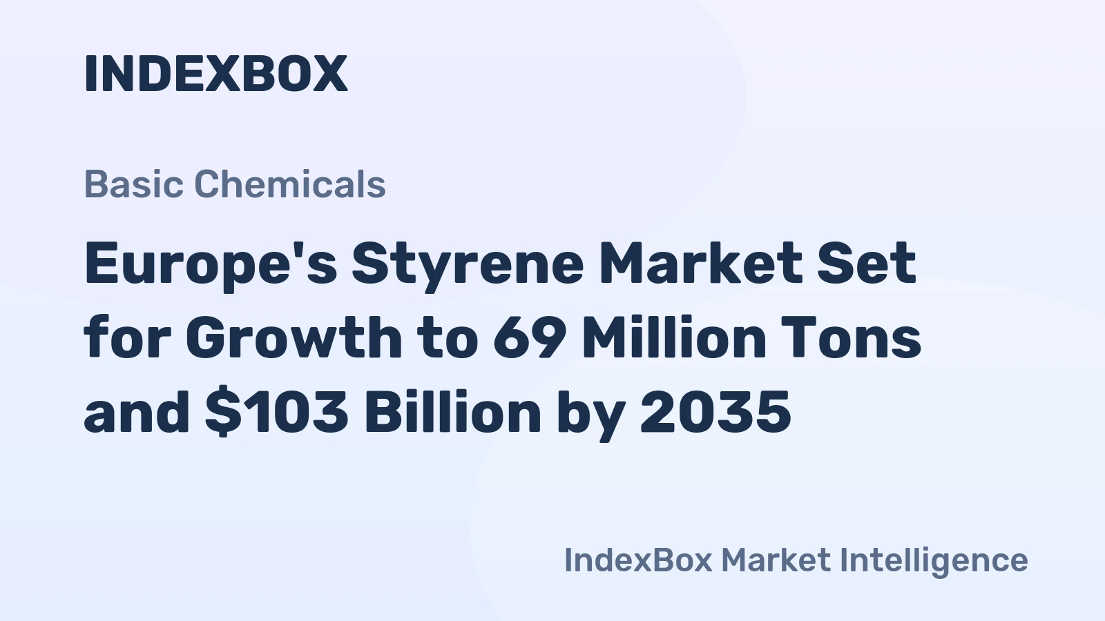 Europe's Styrene Market Set for Growth to 69 Million Tons and $103 Billion by 2035