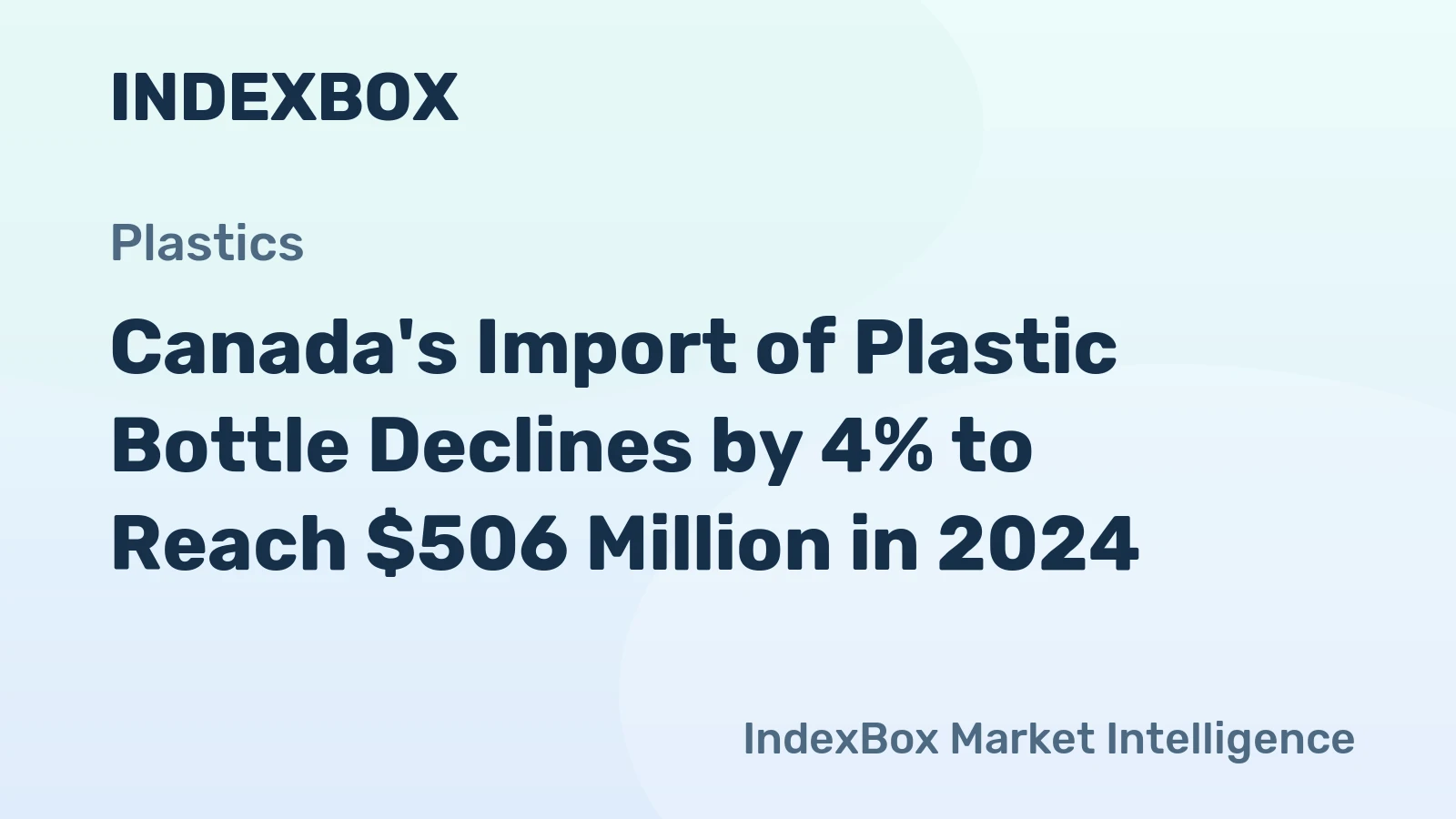 Canada's Import of Plastic Bottle Declines by 4% to Reach $506 Million in 2024