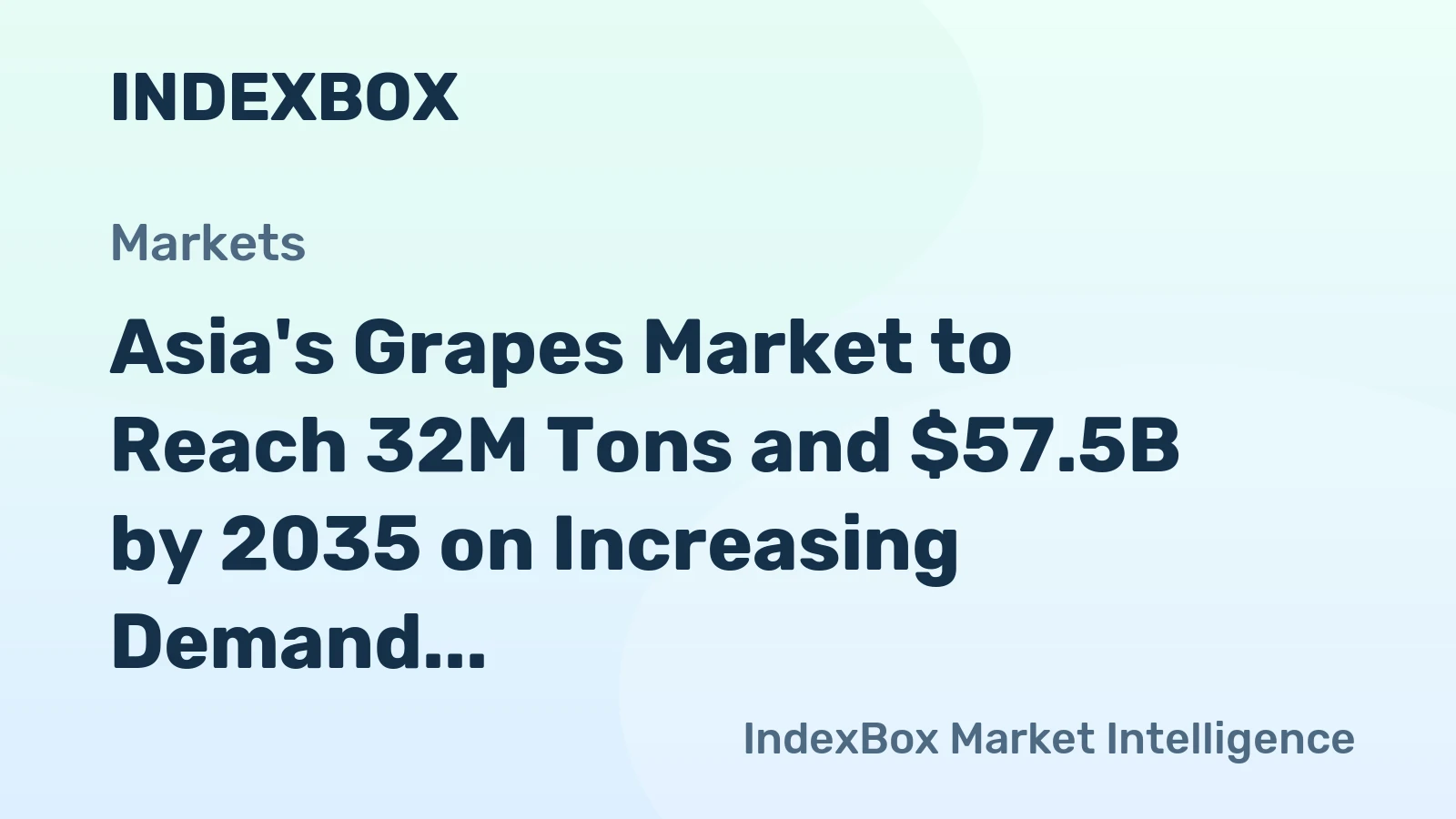Asia's Grapes Market to Reach 32M Tons and $57.5B by 2035 on Increasing Demand