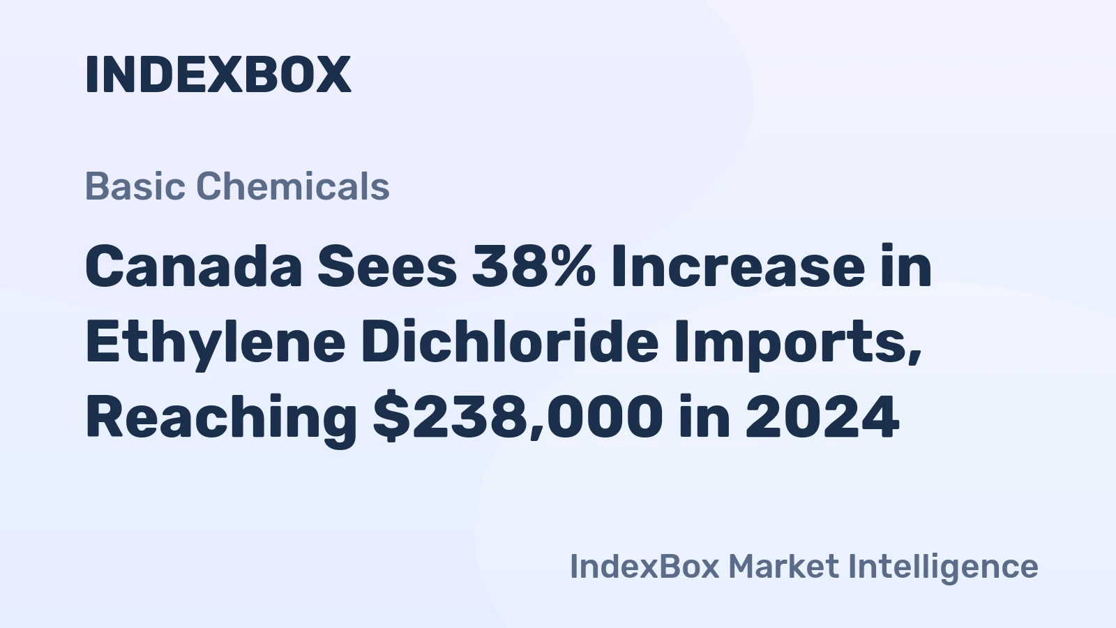 Canada Sees 38% Increase in Ethylene Dichloride Imports, Reaching $238,000 in 2024