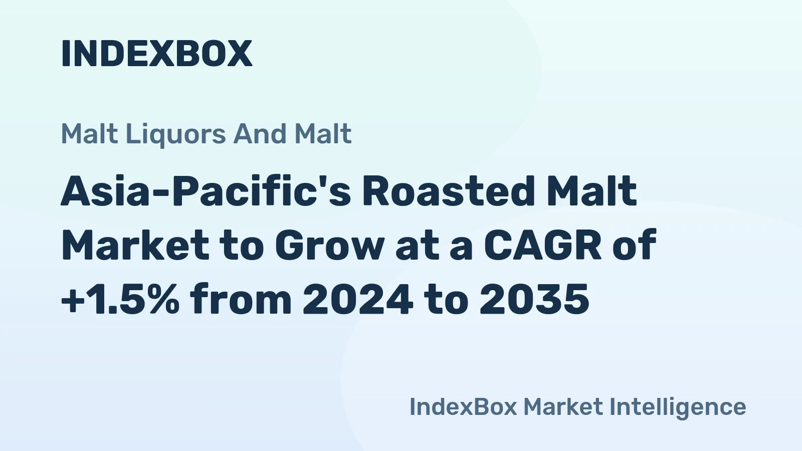 Asia-Pacific's Roasted Malt Market to Grow at a CAGR of +1.5% from 2024 to 2035