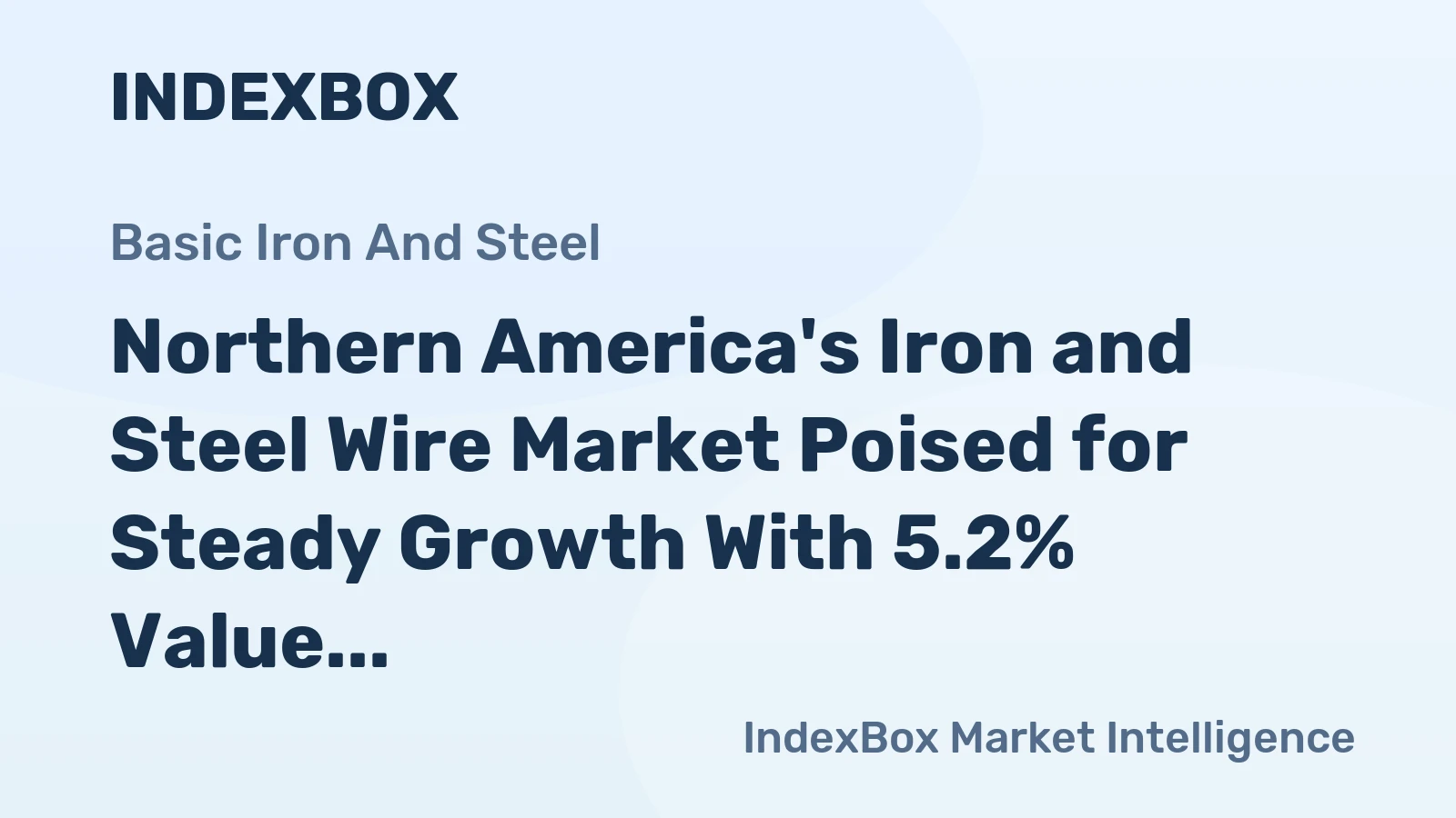 Northern America's Iron and Steel Wire Market Poised for Steady Growth With 5.2% Value CAGR