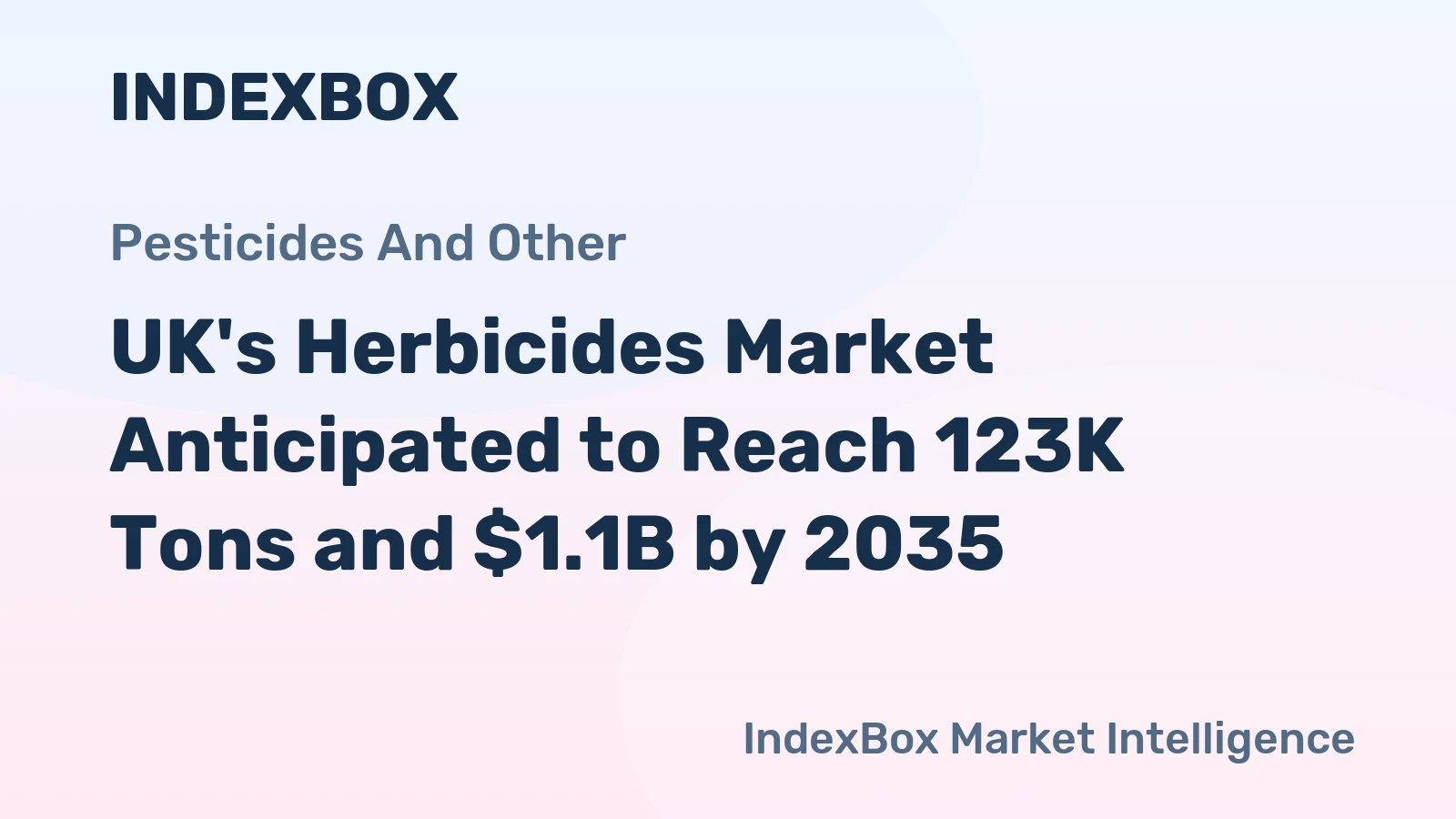 UK's Herbicides Market Anticipated to Reach 123K Tons and $1.1B by 2035